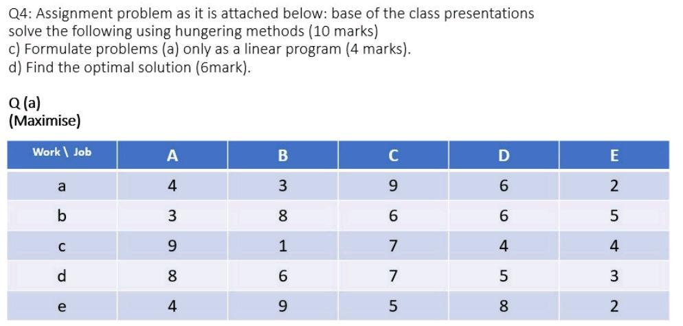 Solved Q4: Assignment problem as it is attached below: base | Chegg.com
