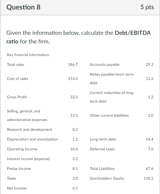 Solved Given the information below, calculate the | Chegg.com