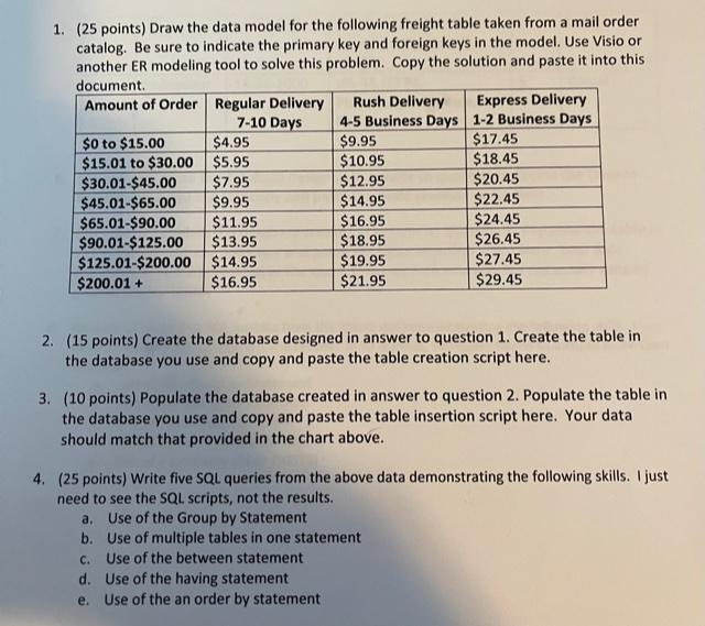 Solved 1. ( 25 points) Draw the data model for the following | Chegg.com