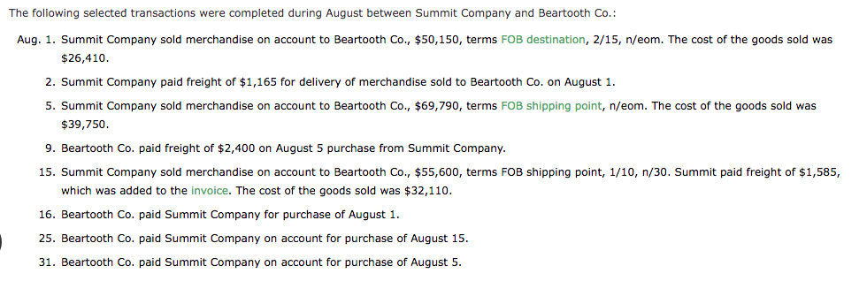 Solved 1. Journalize the August transactions for Beartooth | Chegg.com