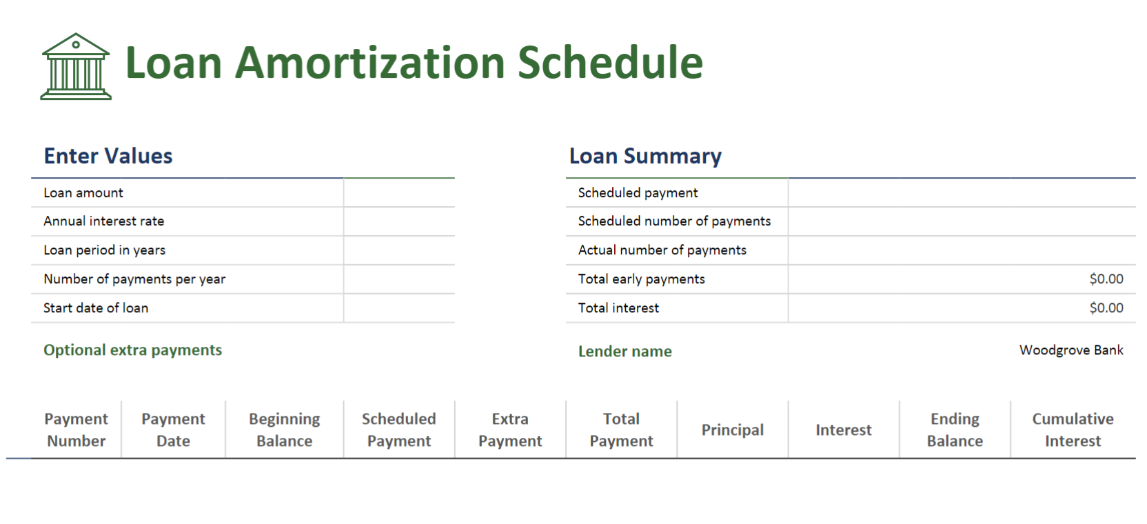 Solved Use Excel to create an amortization schedule of the | Chegg.com