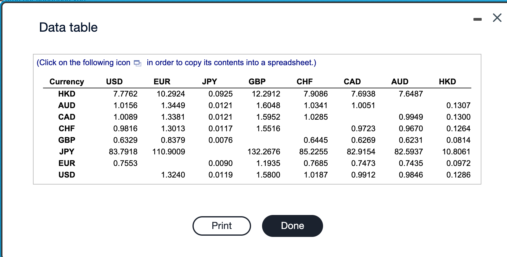 Solved Bloomberg Cross Rates. Use the following table from | Chegg.com