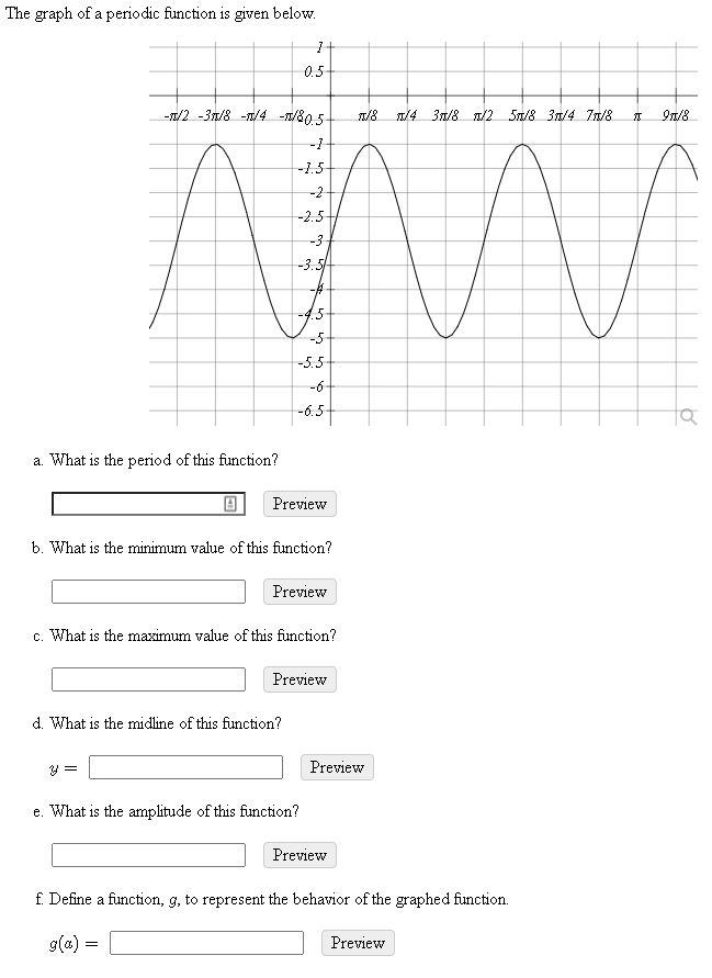 Solved The graph of a periodic function is given below. 1+ | Chegg.com