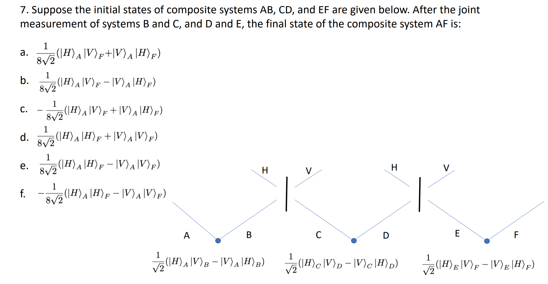 Solved 7. Suppose the initial states of composite systems | Chegg.com