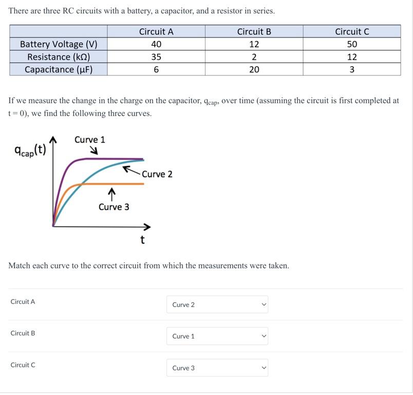 Solved There are three RC circuits with a battery, a | Chegg.com