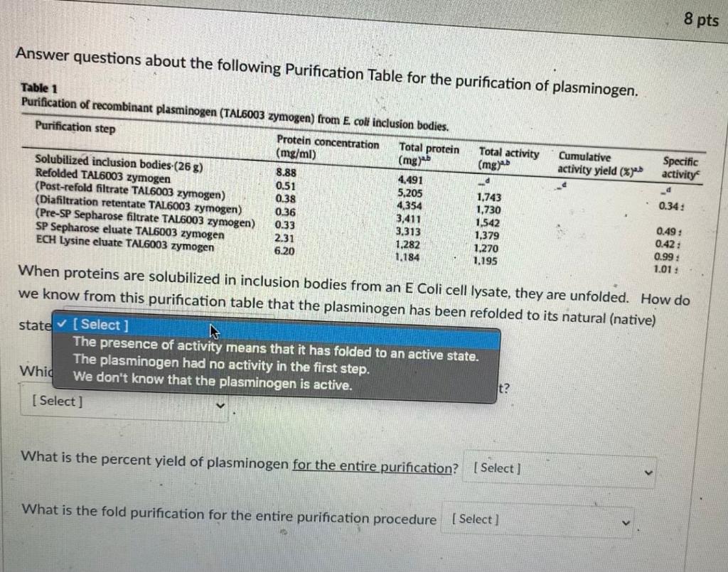 Answer questions about the following | Chegg.com