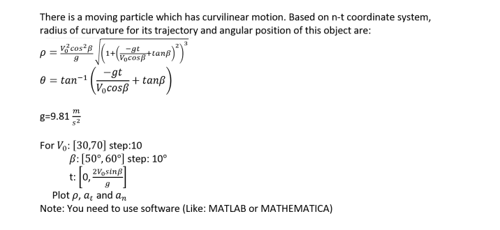 Solved There is a moving particle which has curvilinear | Chegg.com