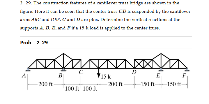 Solved 2-29. The construction features of a cantilever truss | Chegg.com