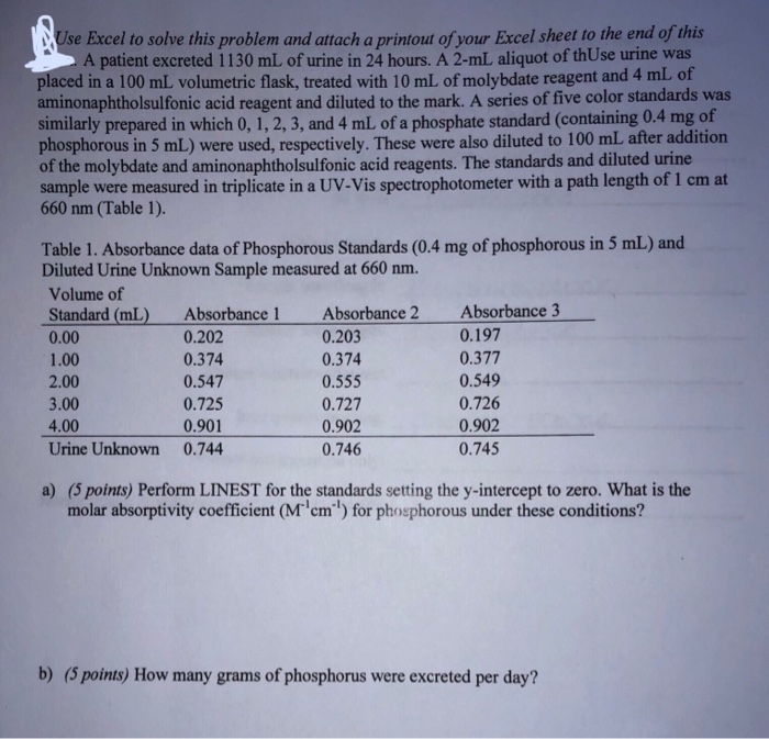 Solved Use Excel to solve this problem and attach a printout | Chegg.com
