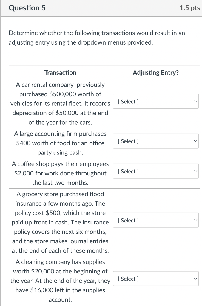 Solved Complete the following statement using the dropdown | Chegg.com Solved Complete the following statement using the dropdown | Chegg.com