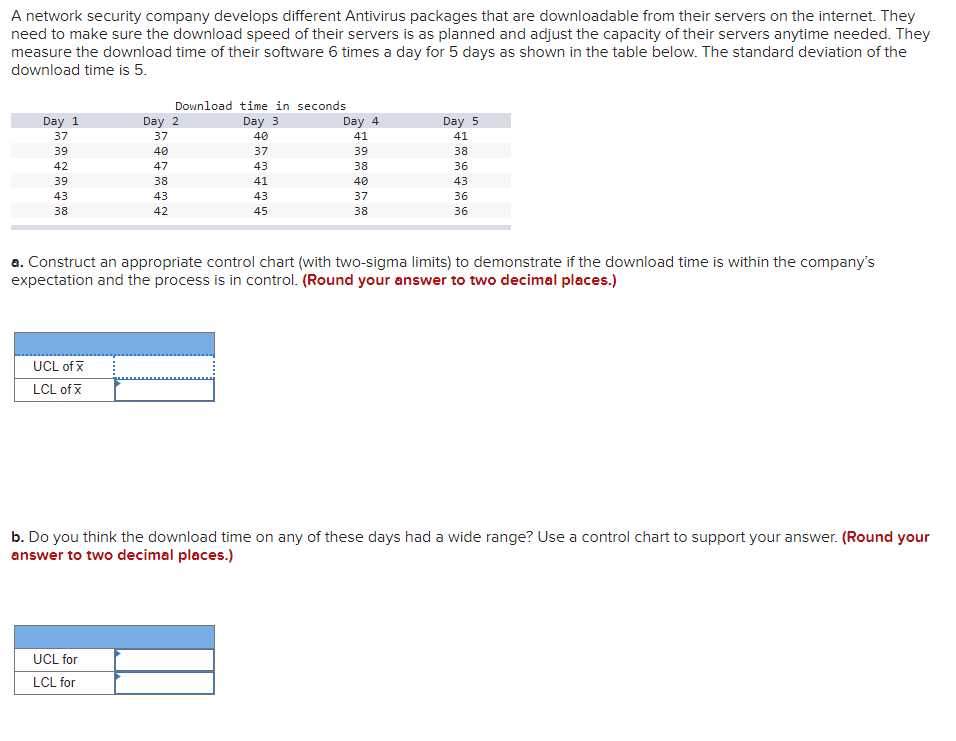 Solved A network security company develops different | Chegg.com