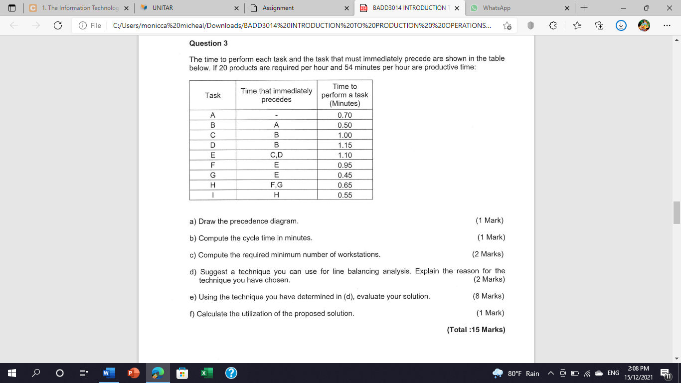 Solved C 1. The Information Technolog X UNITAR Assignment DD | Chegg.com