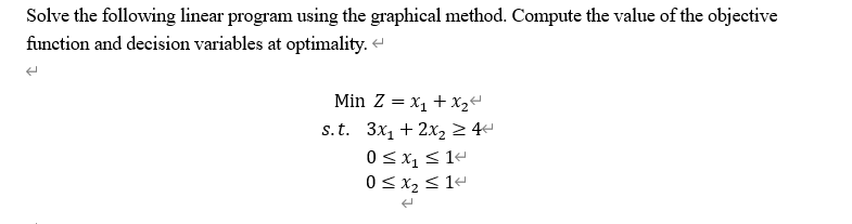 Solved Solve the following linear program using the | Chegg.com