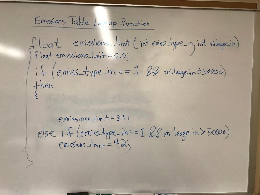 Solved 7. Write a program that interacts with the user like | Chegg.com