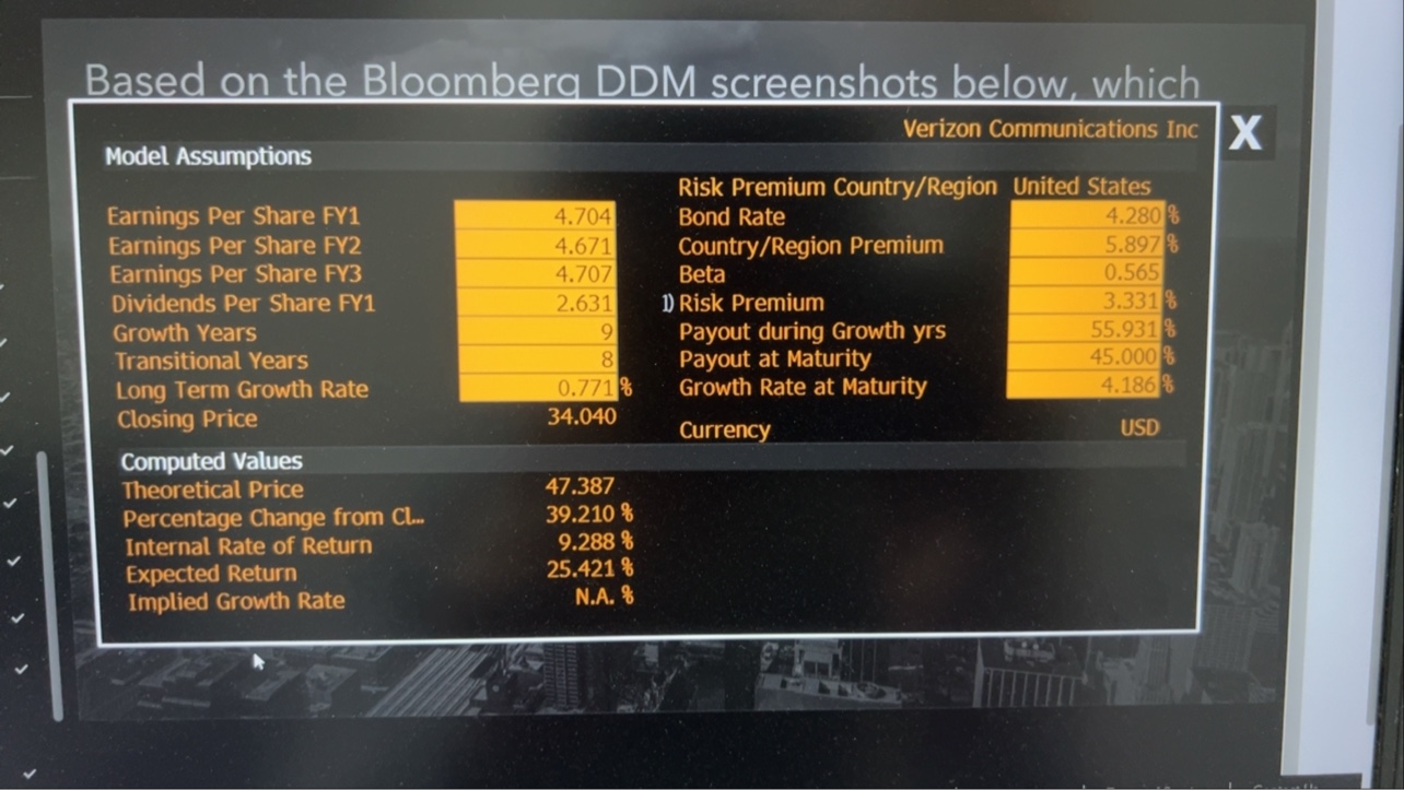 Solved Based on the Bloomberg DDM screenshots below, which | Chegg.com