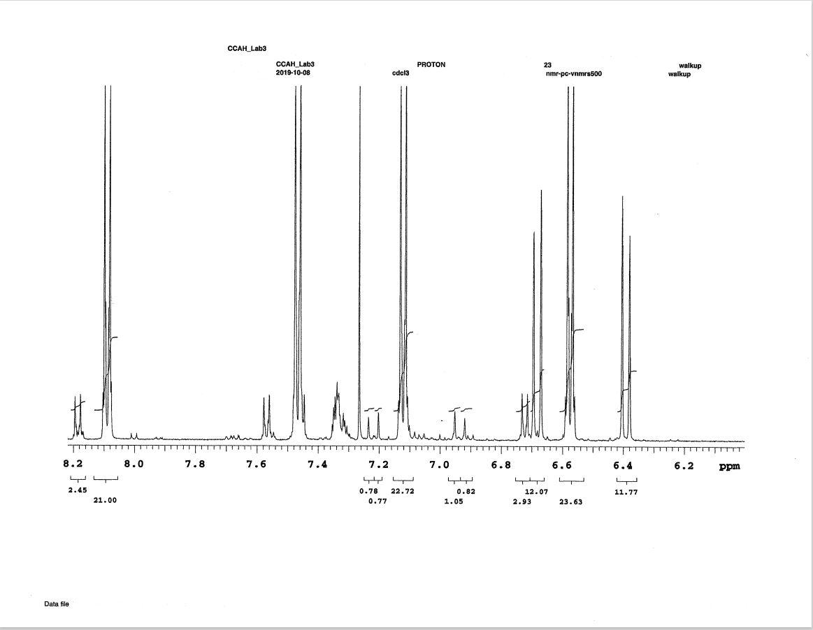 Solved 1. Interpret the proton NMR spectra of your | Chegg.com