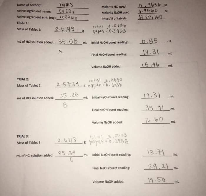 Solved "Experiment 5: Titration of an Antacid" | Chegg.com