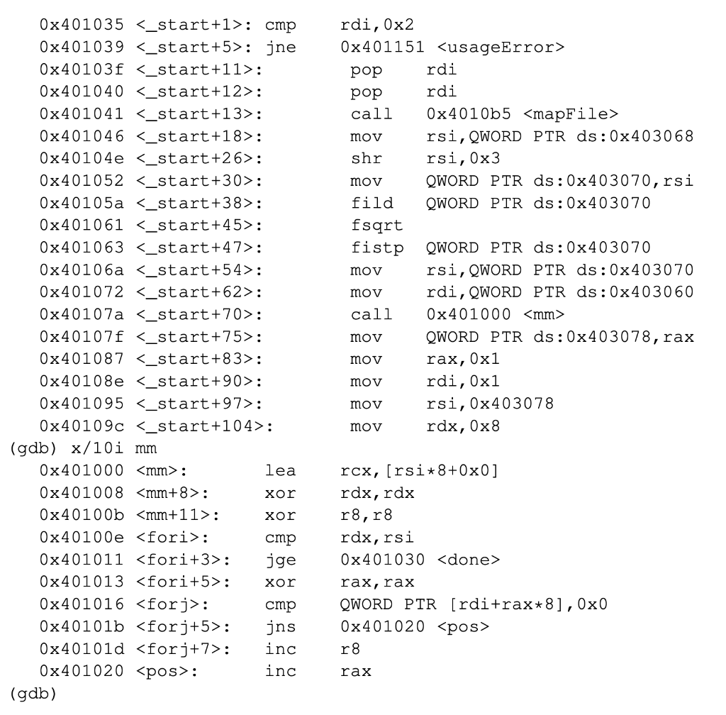 From the line of assembly code examination through | Chegg.com