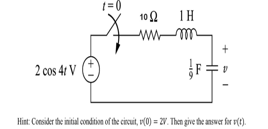 Hint: Consider the initial condition of the circuit, | Chegg.com