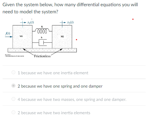 Solved Given the system below, how many differential | Chegg.com
