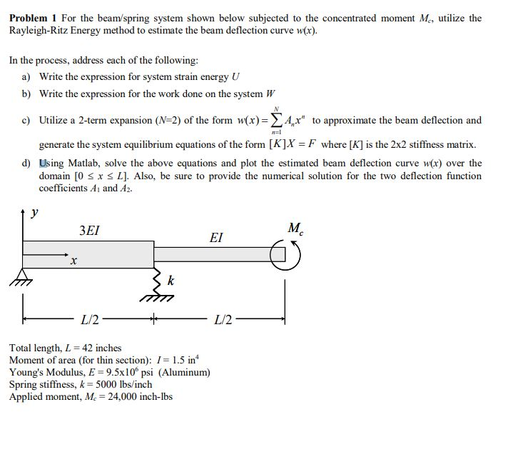 Problem 1 For the beam/spring system shown below | Chegg.com
