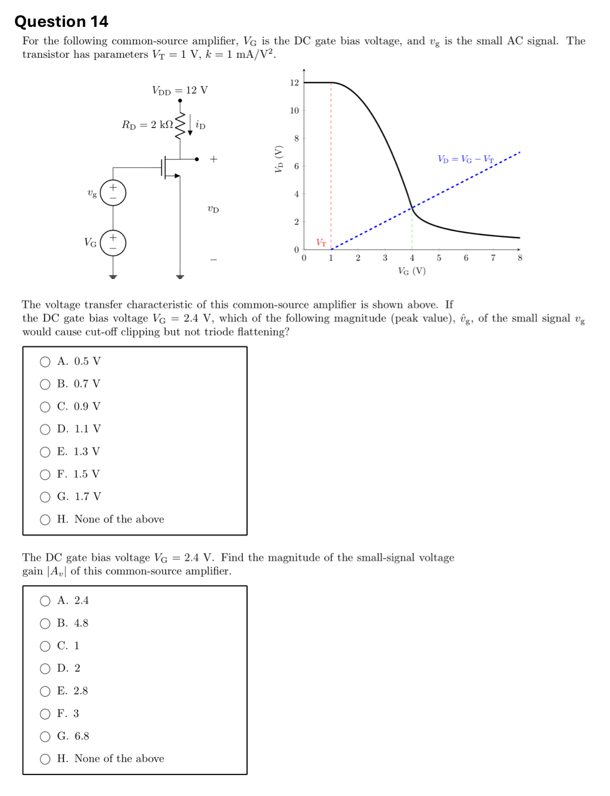 Solved Question 14For the following common-source amplifier, | Chegg.com