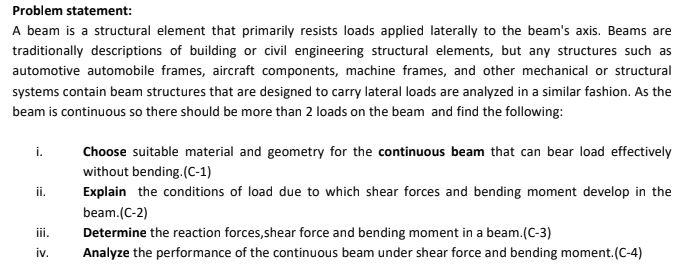 Solved Problem statement: A beam is a structural element | Chegg.com