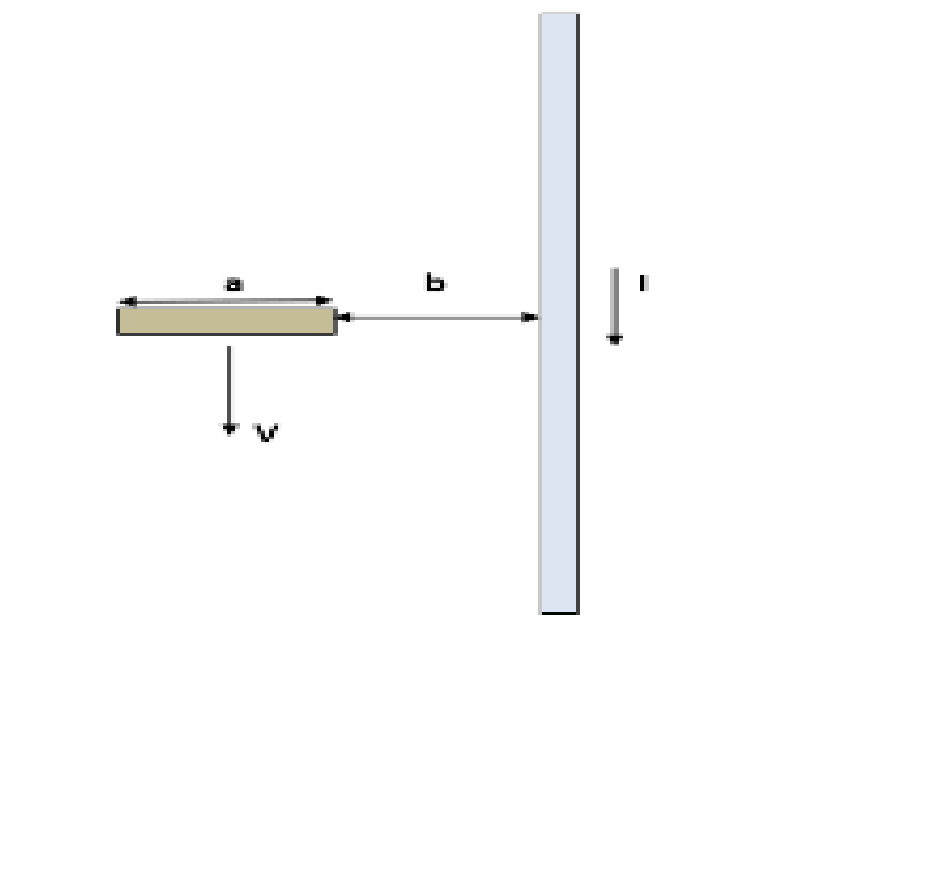 Solved A short section of wire, of length a, is moving with | Chegg.com