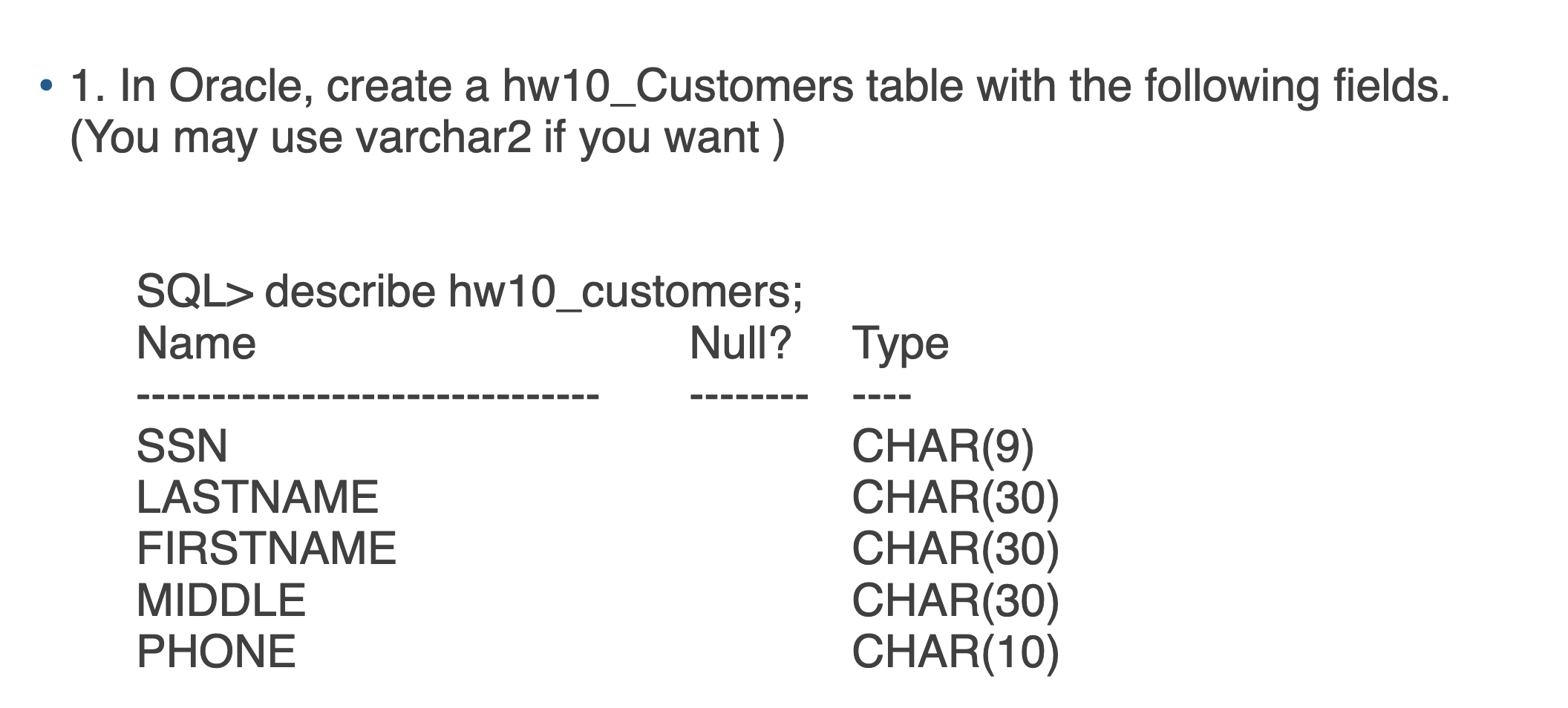 Solved • 1. In Oracle, create a hw10_Customers table with | Chegg.com
