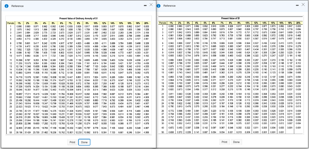 Solved Present Value of Ordinary Annuity of $1 10% | 12% | | Chegg.com