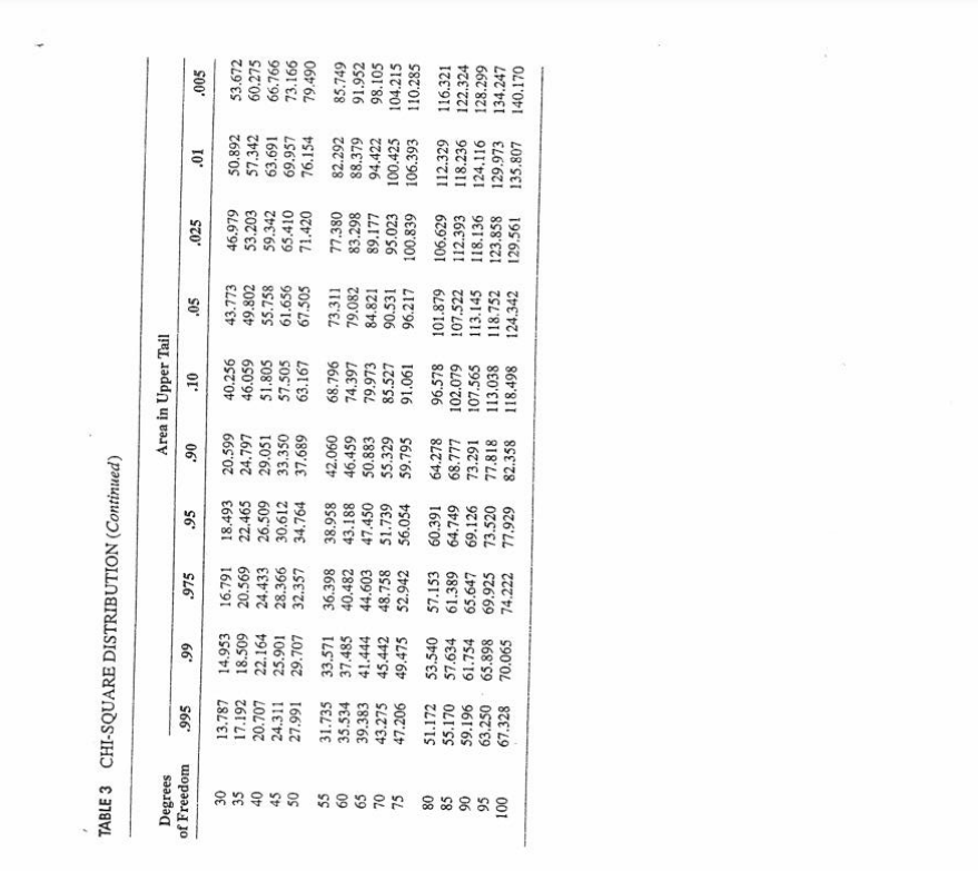 Solved I understand everything except part d) can you | Chegg.com