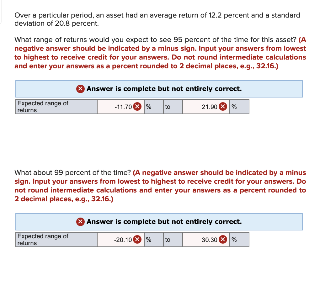 Solved Over a particular period, an asset had an average | Chegg.com
