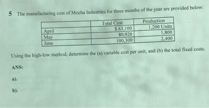 Solved 5 The manufacturing cost of Mocha Industries for | Chegg.com