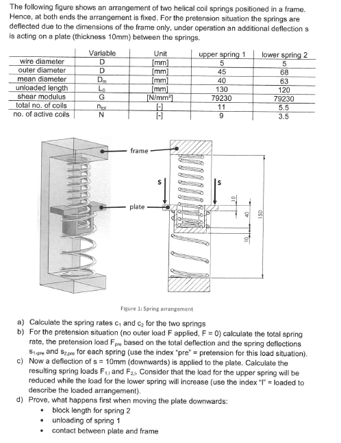 Solved The following figure shows an arrangement of two | Chegg.com