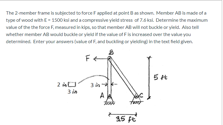 Solved The 2-member frame is subjected to force F applied at | Chegg.com