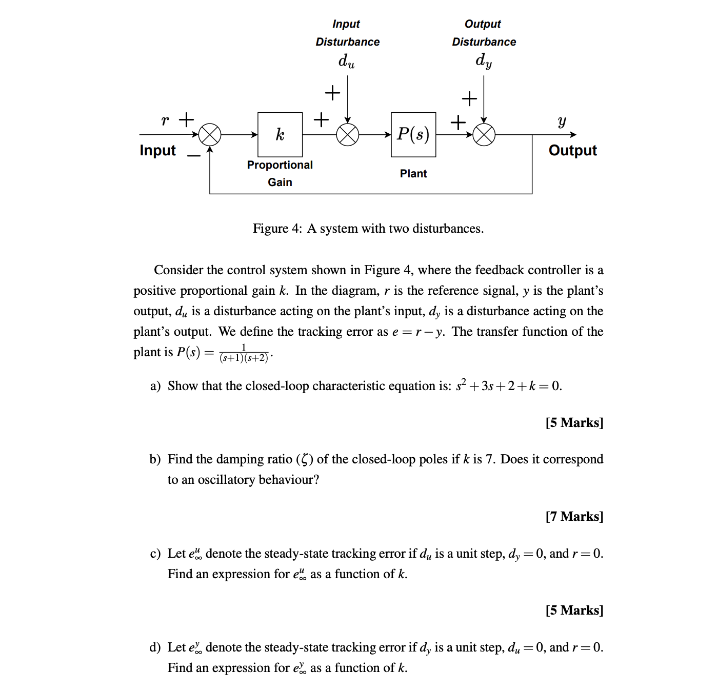 Solved Figure 4: A system with two disturbances. Consider | Chegg.com