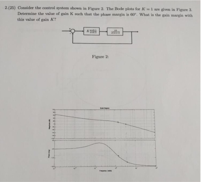 Solved 2.(25) Consider the control system shown in Figure 2. | Chegg.com