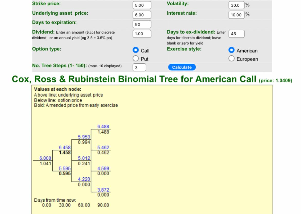 Ross \& Rubinstein Binomial Tree for American Call | Chegg.com