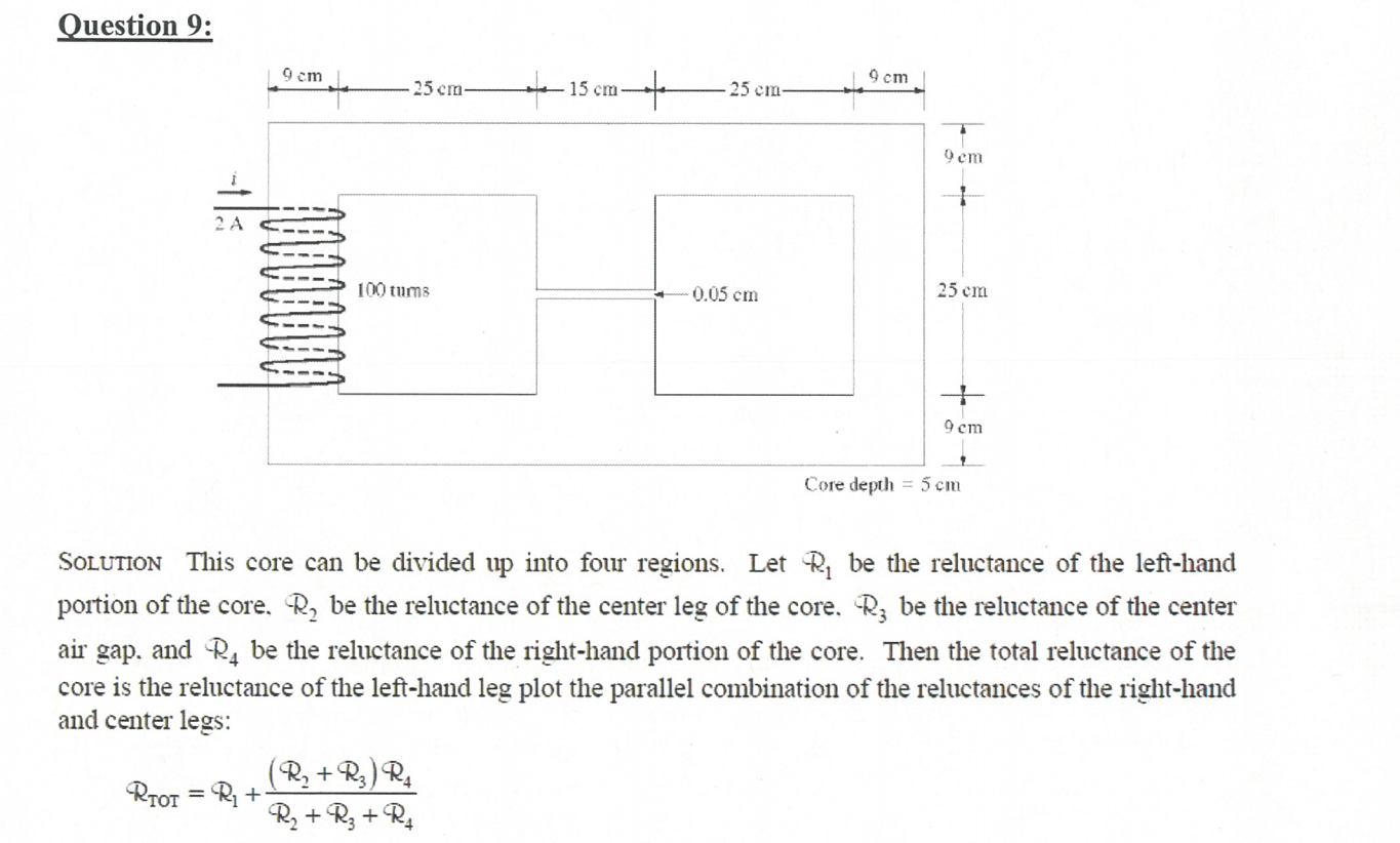 Solved How do I define the four reluctance regions? Please | Chegg.com