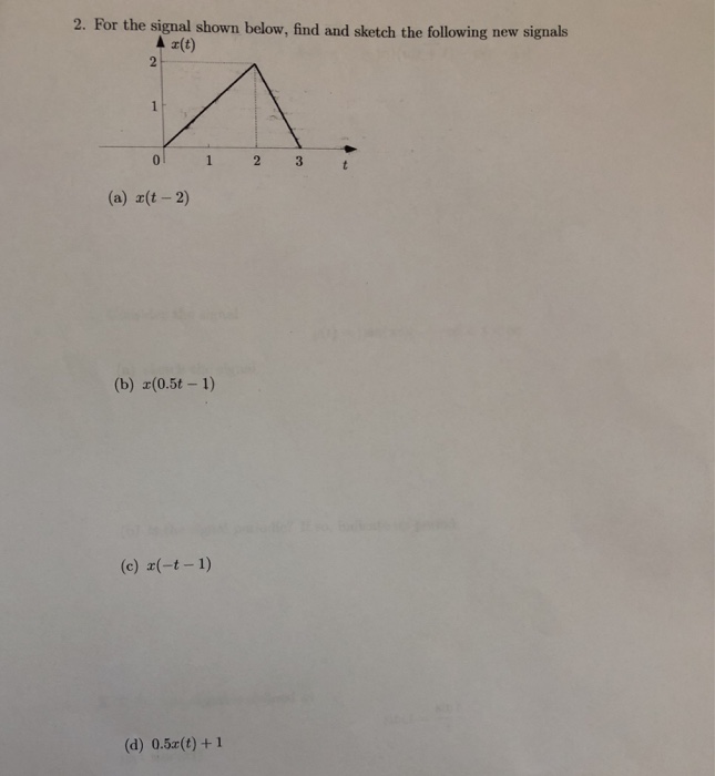 Solved 2. For the signal shown below, find and sketch the | Chegg.com