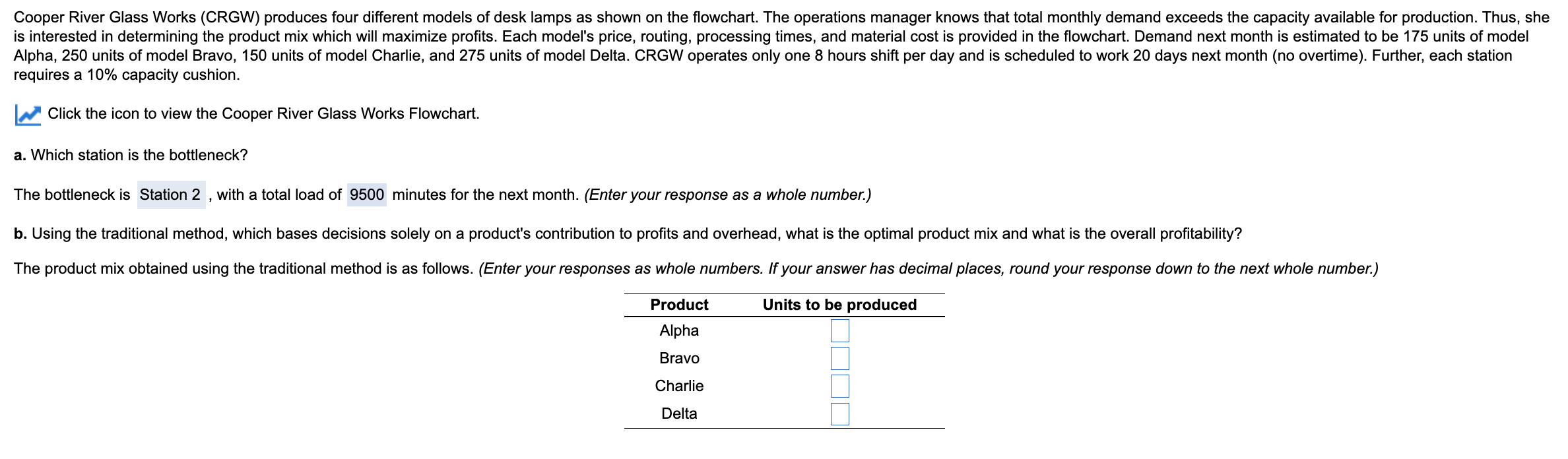 Solved requires a 10% capacity cushion. Click the icon to | Chegg.com