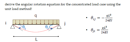 Solved derive the angular rotation equation for the | Chegg.com