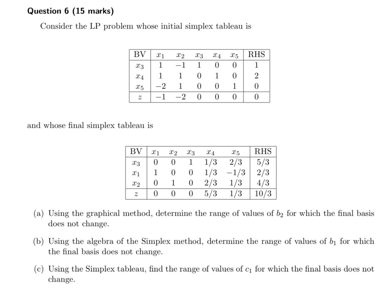 Solved Question 6 (15 marks) Consider the LP problem whose | Chegg.com