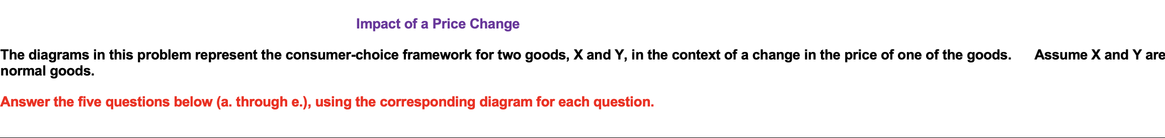 Solved Impact of a Price Change The diagrams in this problem | Chegg.com