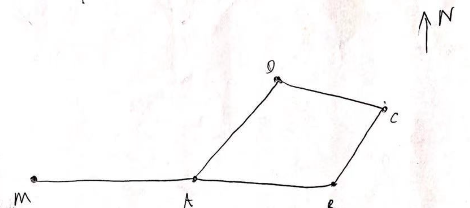 Solved Height of poles: 5.01 ft HEIGHT AZIMUTH ZENITH LENGTH | Chegg.com