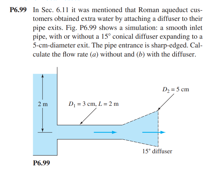 Solved 6.99 In Sec. 6.11 it was mentioned that Roman | Chegg.com