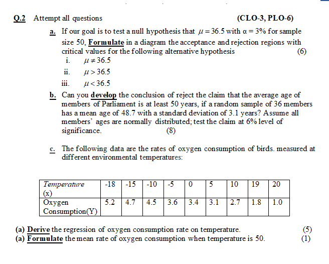 Solved Q.2 Attempt all questions (CLO-3, PLO-6) a. If our | Chegg.com