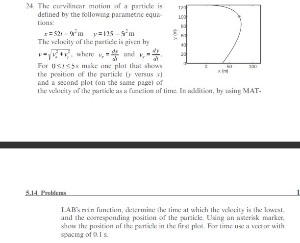 Solved IN ONE MATLAB CODE! Add a title to the plot. | Chegg.com