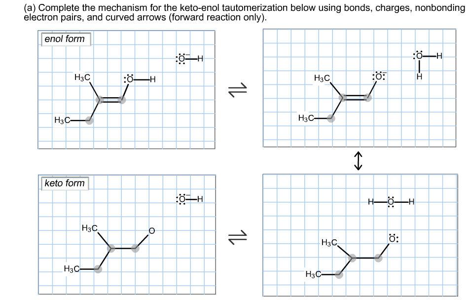Solved (a) Complete the mechanism for the keto-enol | Chegg.com