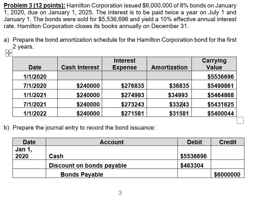 Solved Problem 3 (12 points): Hamilton Corporation issued | Chegg.com